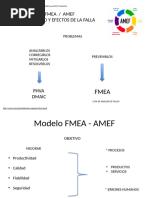 AMEF in Lean Manufacturing Process Analysis | PDF | Business