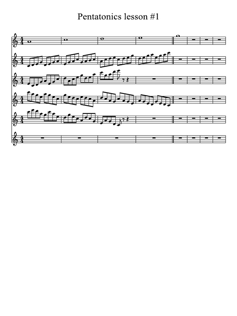 Pentatonic Lesson 1 | PDF