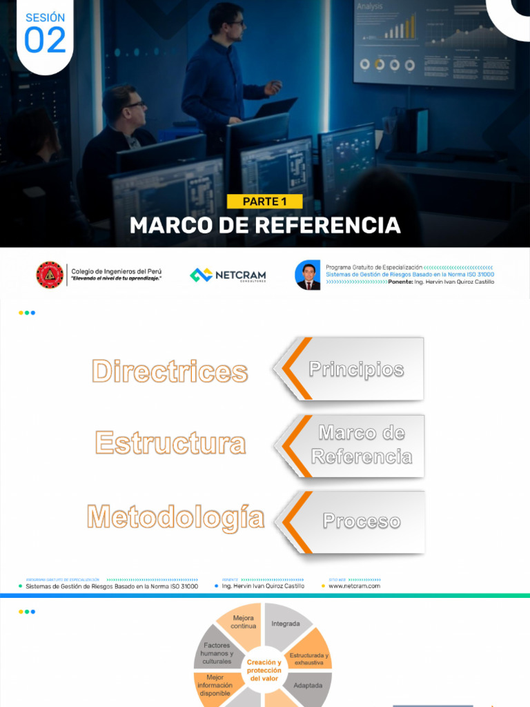 Sesión 02 Gestión de Riesgos ISO 30001 | PDF | Riesgo | Toma de decisiones