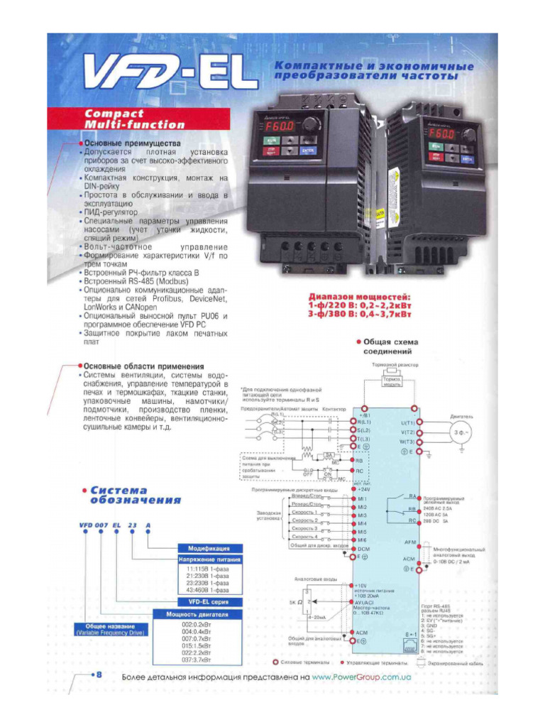 VFD-EL Buklet Rus | PDF