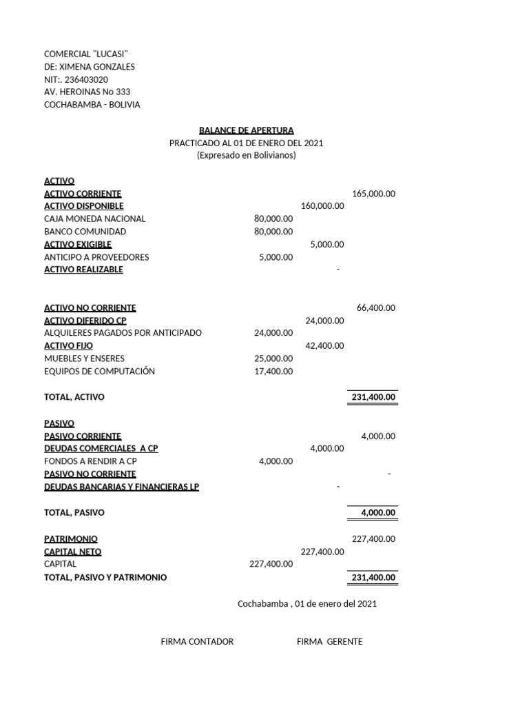 SOLUCIÓN PRÁCTICA No 17 | PDF | Salario | Bancos