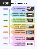 History of Broadcast Media Timeline | PDF