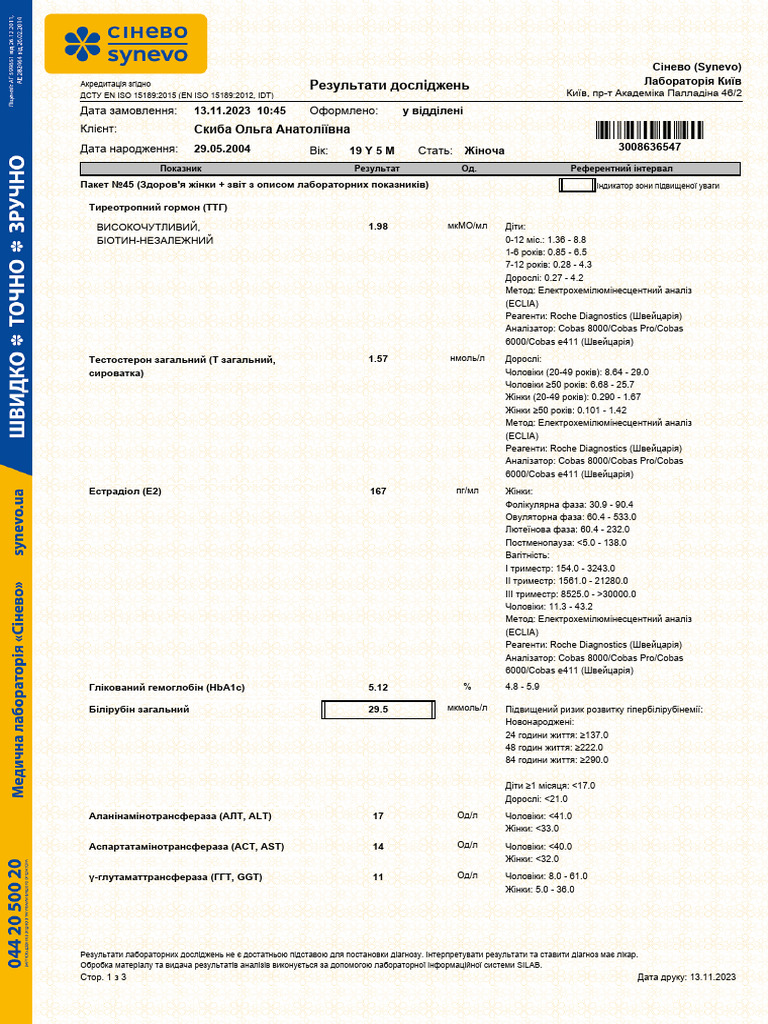 Syne Vo Results 3008636547 | PDF