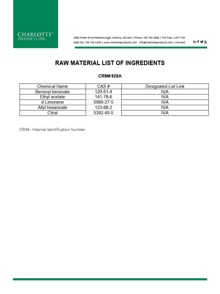 Raw Material Ingredient List | PDF
