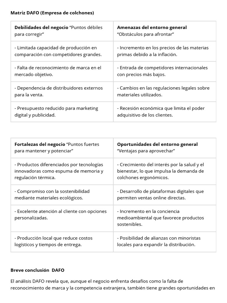 EIE Tarea-Ficha2 | PDF | Análisis FODA | Economias