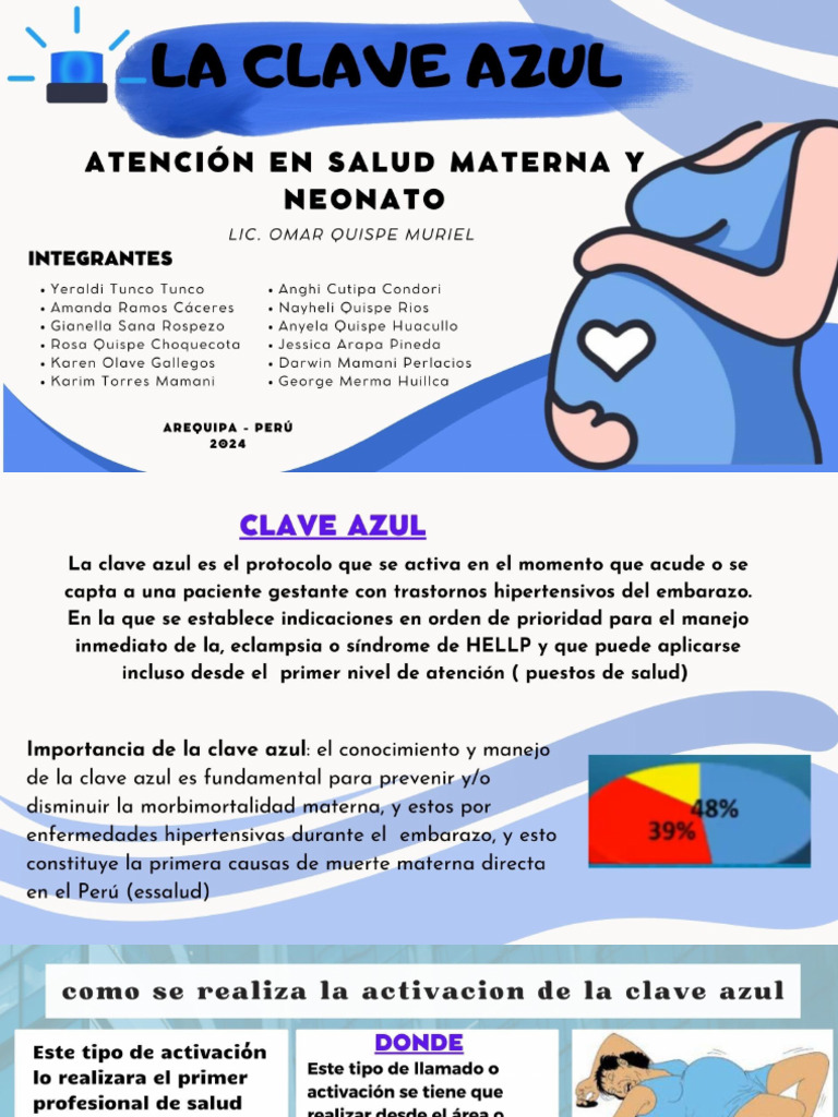 Clave Azul - Eclampsia | PDF