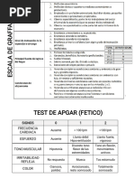 ESCALA VISUAL DE VALORACION DE MADDOX | PDF | Medicina | Enfermedades y trastornos humanos