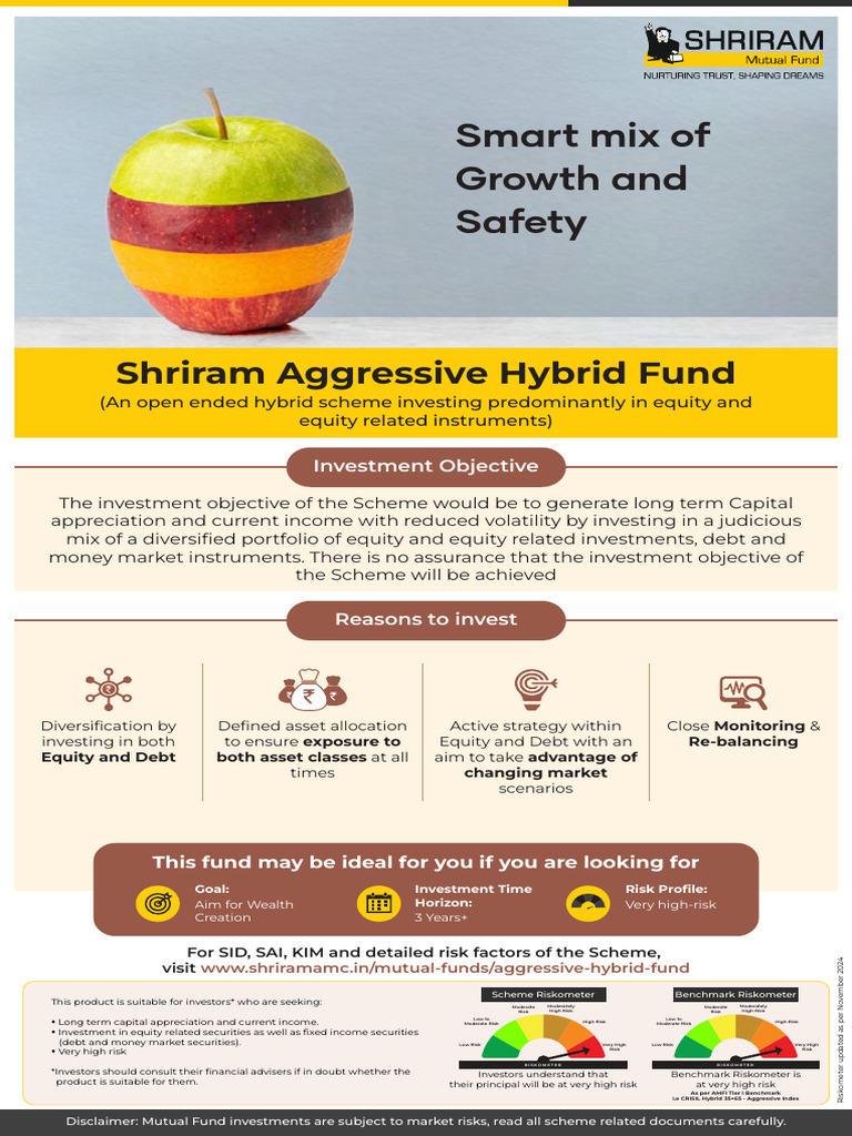 Shriram Aggressive Hybrid Fund | PDF | Investing | Risk