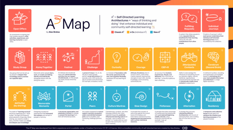 A Map | PDF