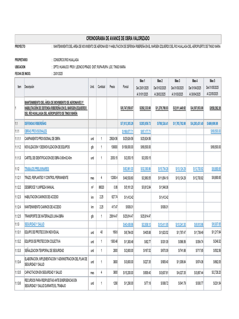 Cronograma de Avance de Obra Valorizado Actualizado A Inicio de Obra | PDF