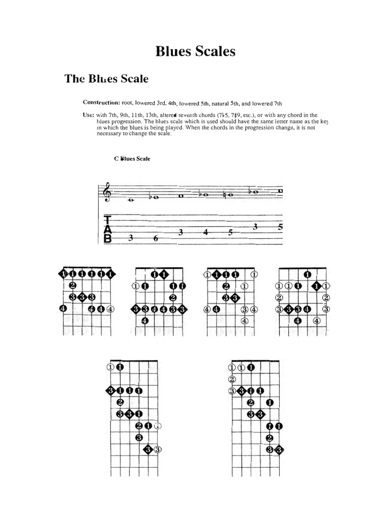 Blues Scales | PDF