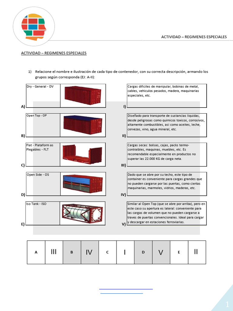 Tipos de Contenedores | PDF