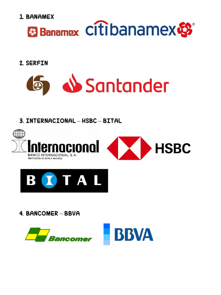 18 Bancos Logos | PDF