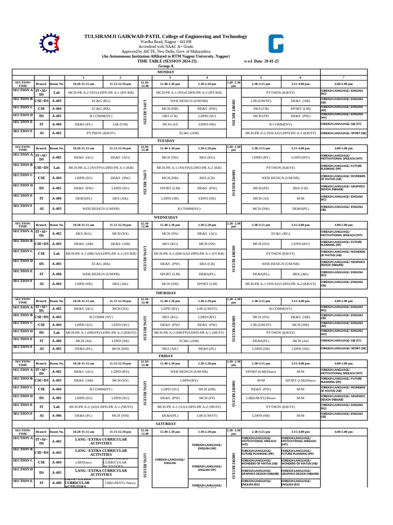 Time Table 24-25 SEM-II DEPT Group-A & B 10 Sec-3 | PDF | Physical Sciences | Engineering