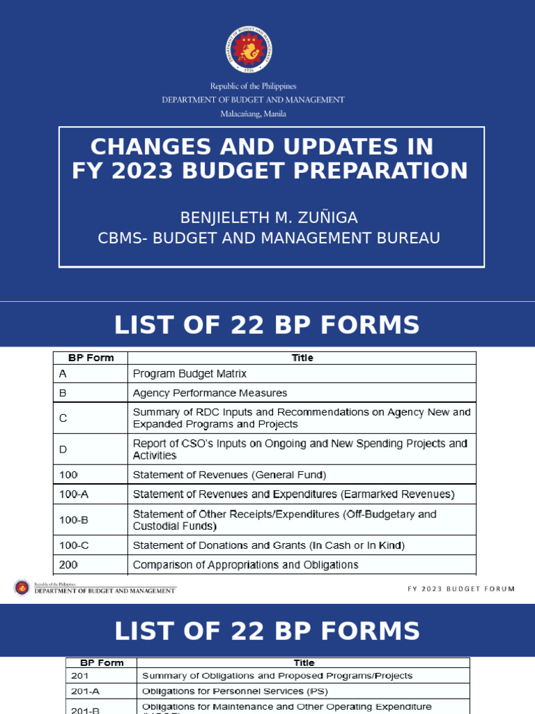 Changes and Updates in Budget Preparation | PDF