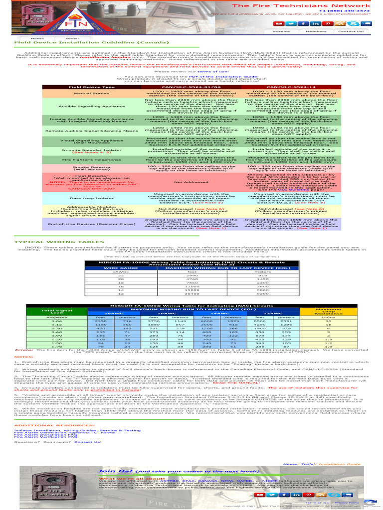 Fire Alarm Installation Guidelines Canada | PDF | Electrical Wiring ...