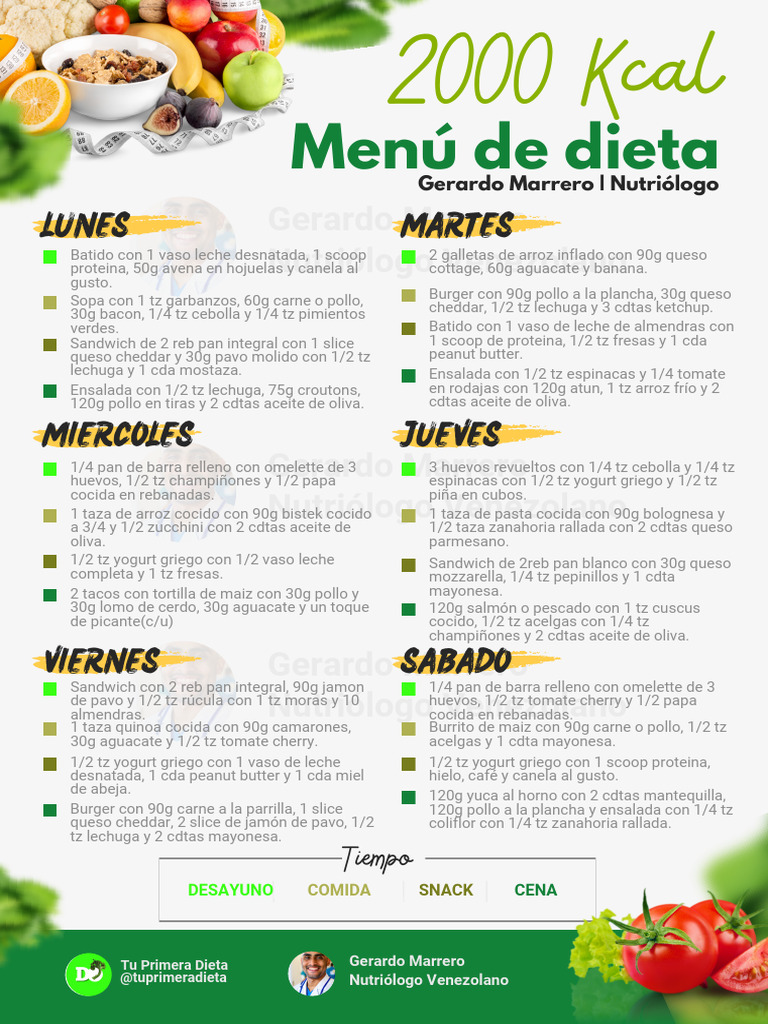 Menú de Dieta 2000kcal Gratis.@soygerardomarrero | PDF | ensalada ...
