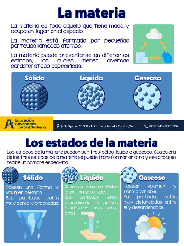 La Materia 3ero | PDF