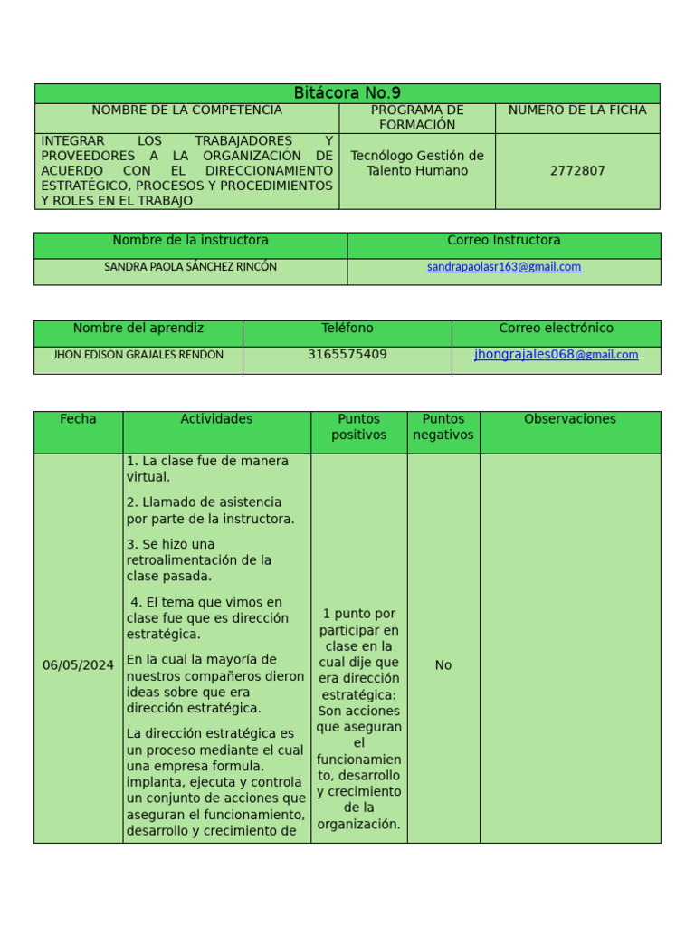 Bitácora No9. - copia | PDF | Business | Mercado (economía)