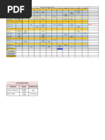 Modelo de Planilla para AFPnet | PDF | Pensión | Beneficios para empleados