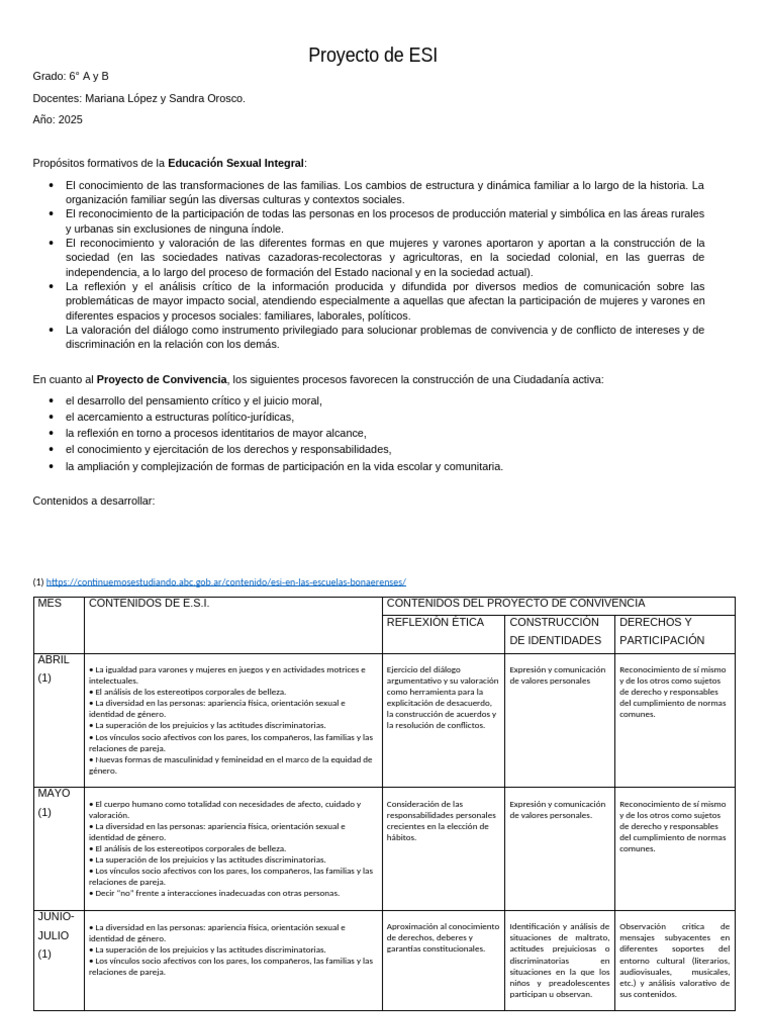 Proyecto de ESI | PDF | Identidad de género | Mujer