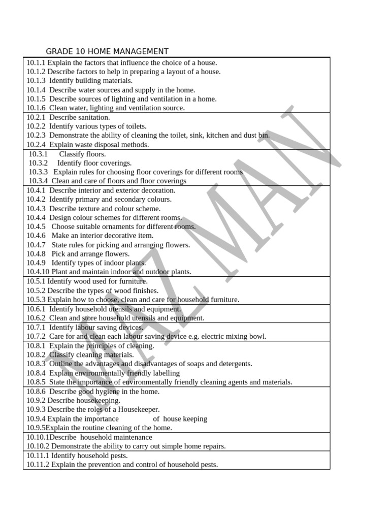 Grade 10 Home Management | PDF | Housekeeping