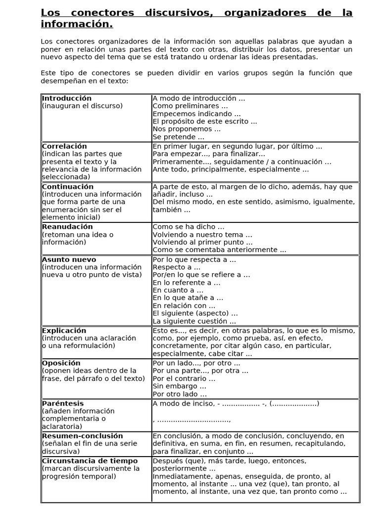 Los Conectores Discursivos | PDF | Información