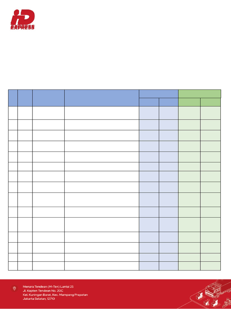 Jadwal Security Idul Fitri 2025 | PDF