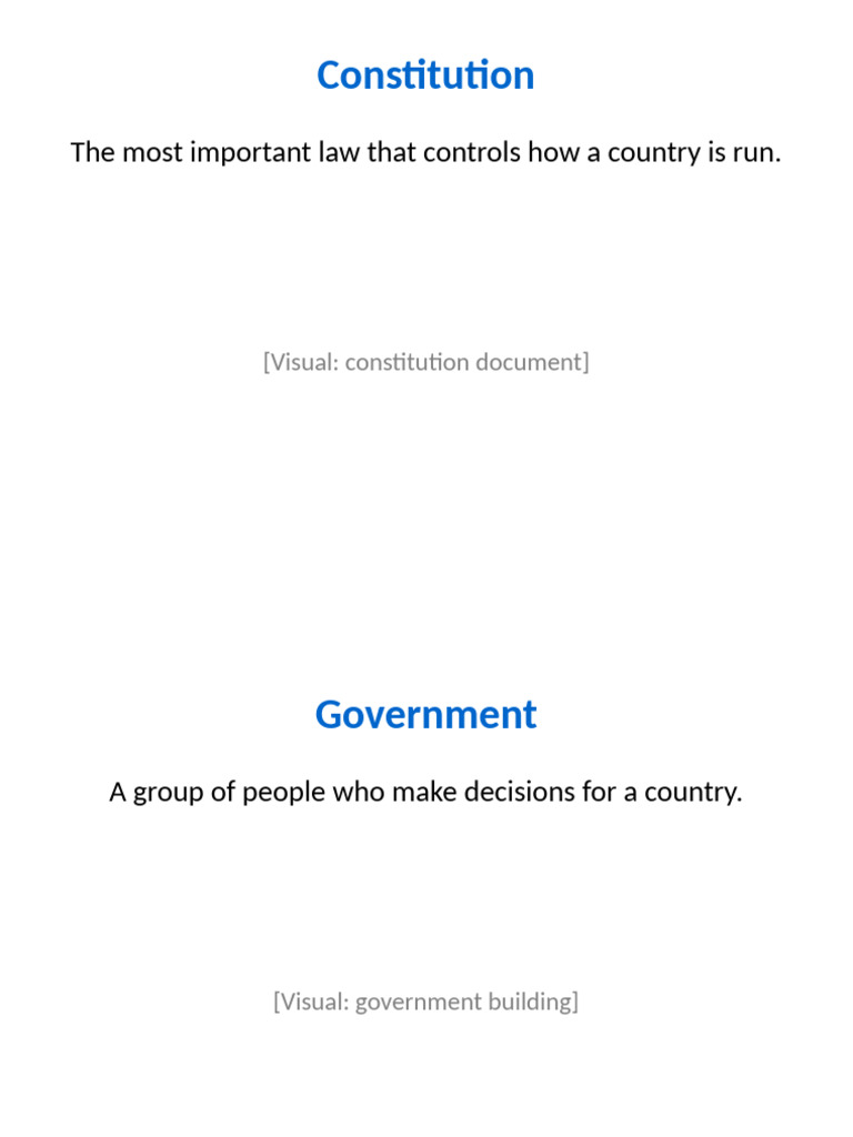 Constitution Terms A2 B1 With Visuals | PDF