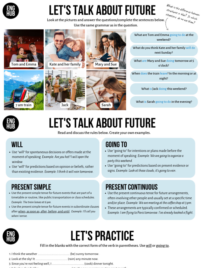 Future Plans and Predictions Practice | PDF
