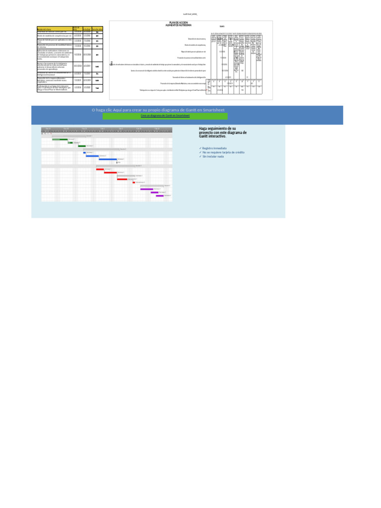 Gantt Chart Excel template-ES2 | PDF | Aprendizaje | Cognición