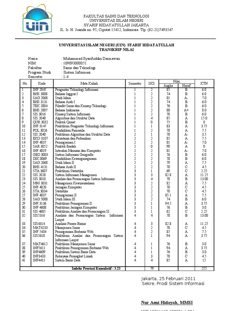 Template Transkrip Nilai | PDF