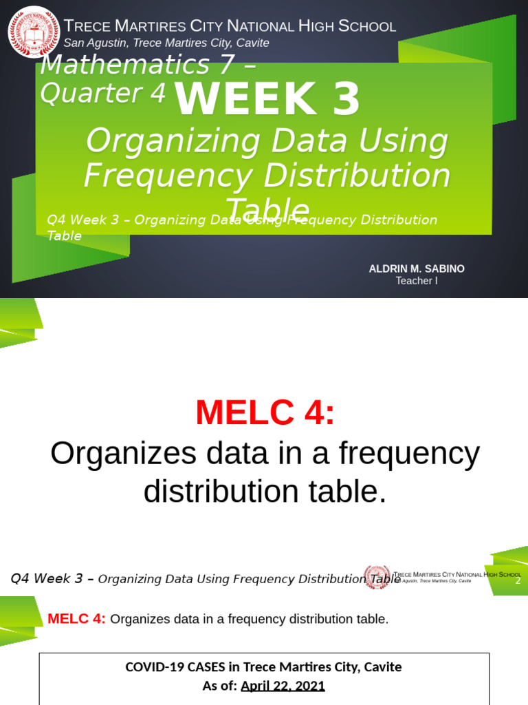 Q4 - Week 3 - Organizaing Data Using Frequency Distribution Table (Autosaved) | PDF