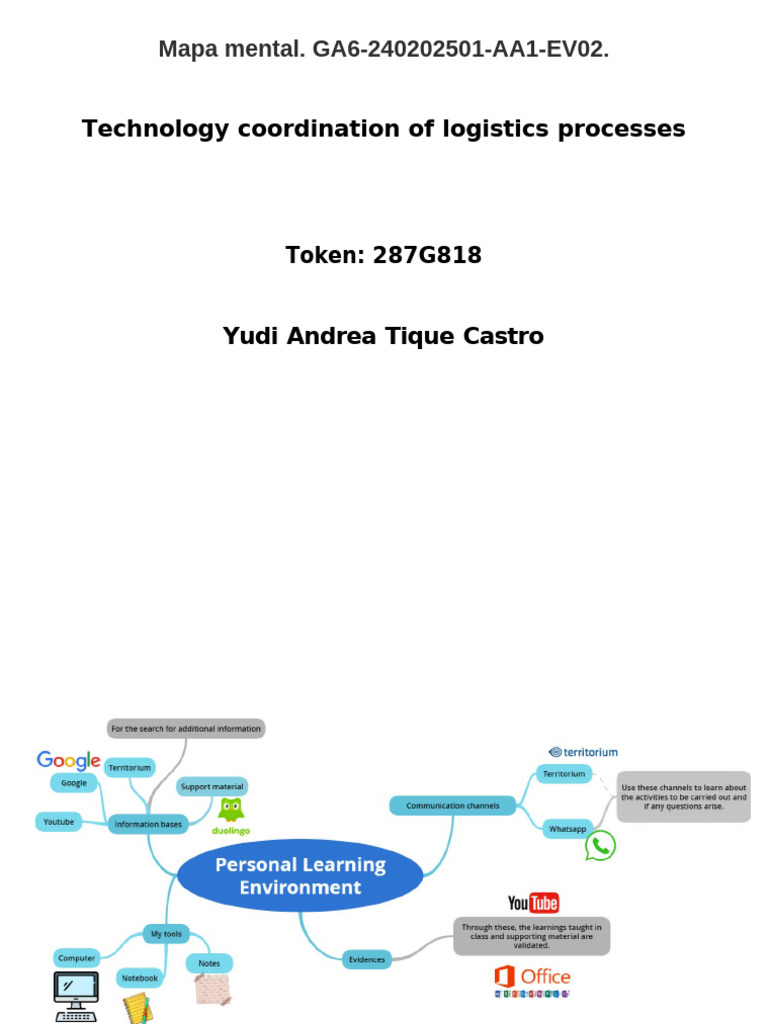 Logistics Process Coordination Map | PDF