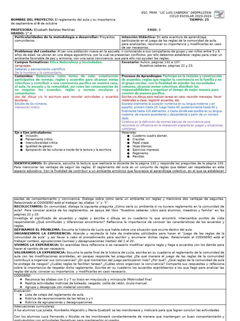 Reglas de Aula y su Importancia | PDF | Salón de clases | Maestros