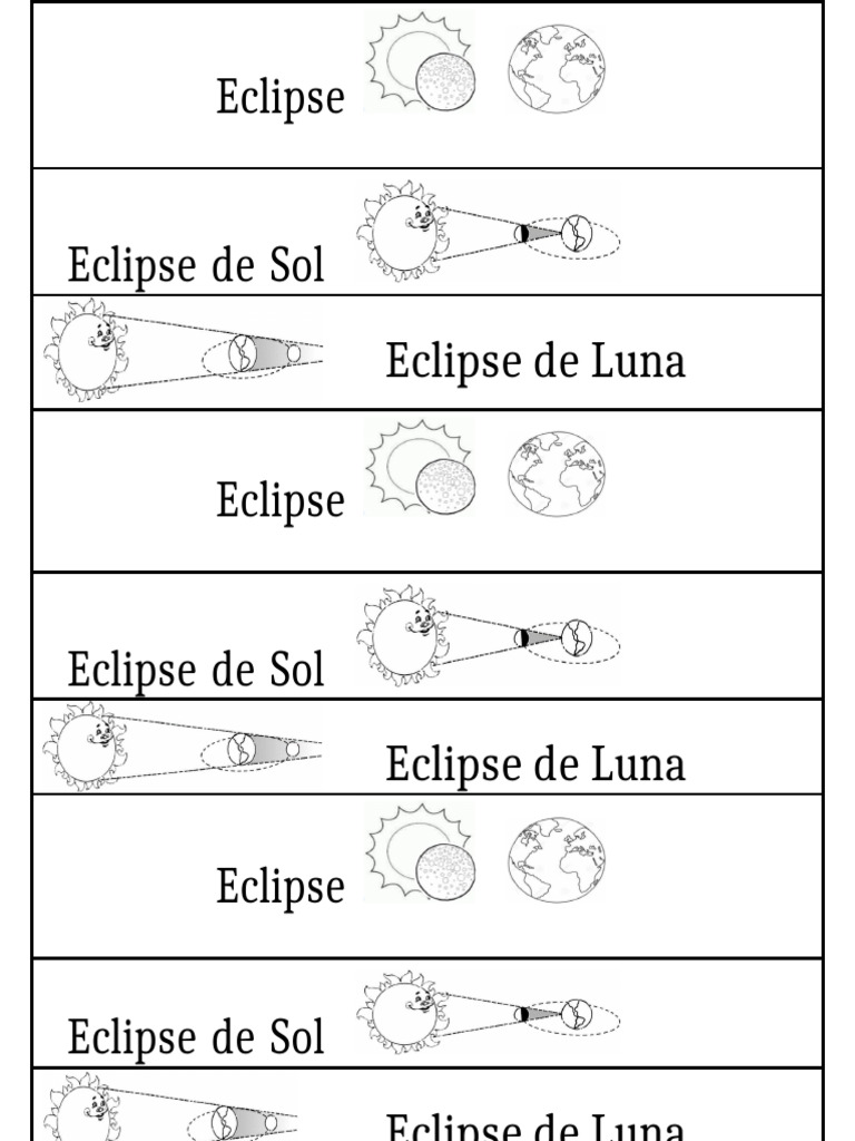 Eclipse | PDF