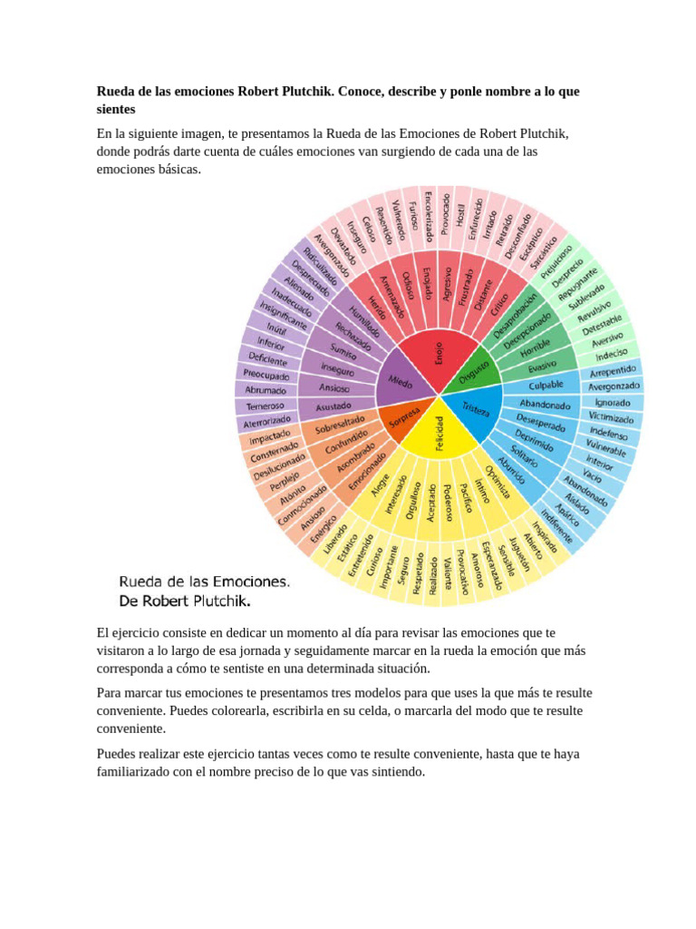 Rueda de Las Emociones Robert Plutchik | PDF