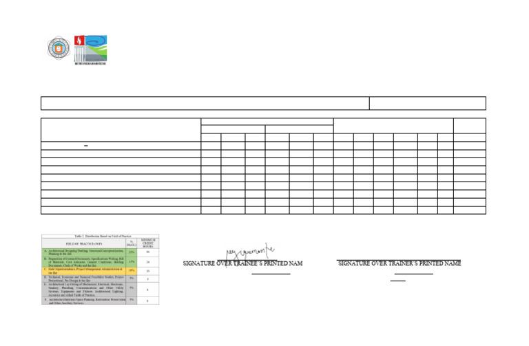 Weekly OJT Accomplishment Logbook | PDF