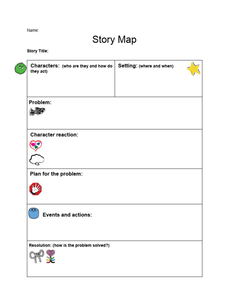 Teacher Created Story Map | PDF