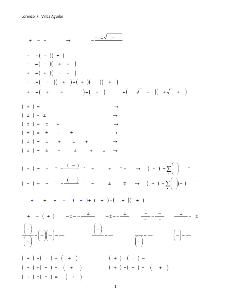 Formulario Algebra | PDF | Matemáticas discretas | Álgebra