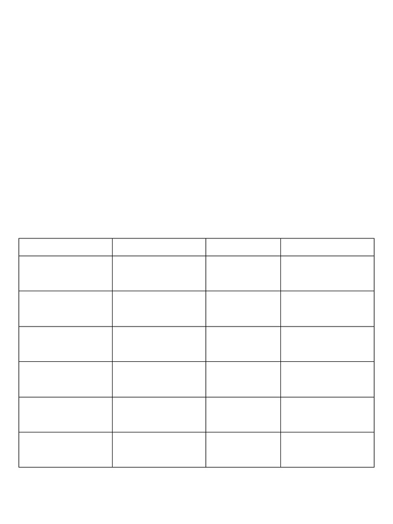 Traffic Sign Identification Worksheet 20 Items | PDF