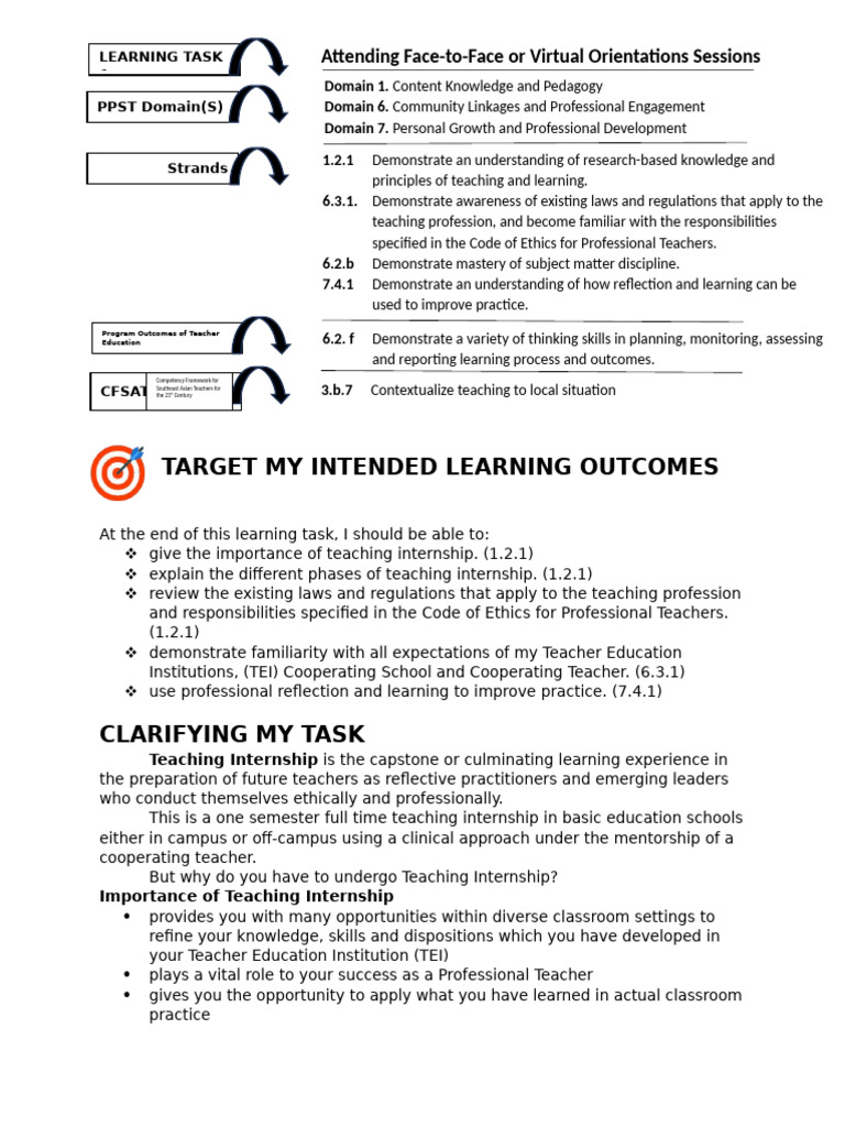 LEARNING TASK 1 Attending Face To Face or Virtual Orientation Sessions | PDF | Teachers ...