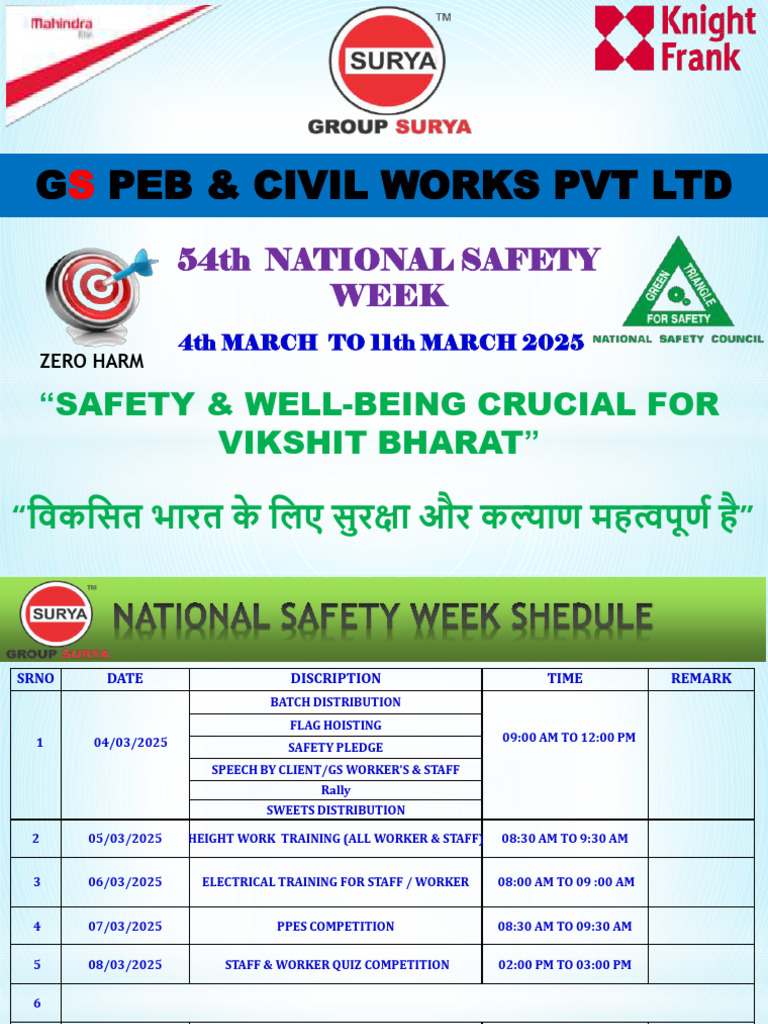 National Safety Week 2025 Events | PDF