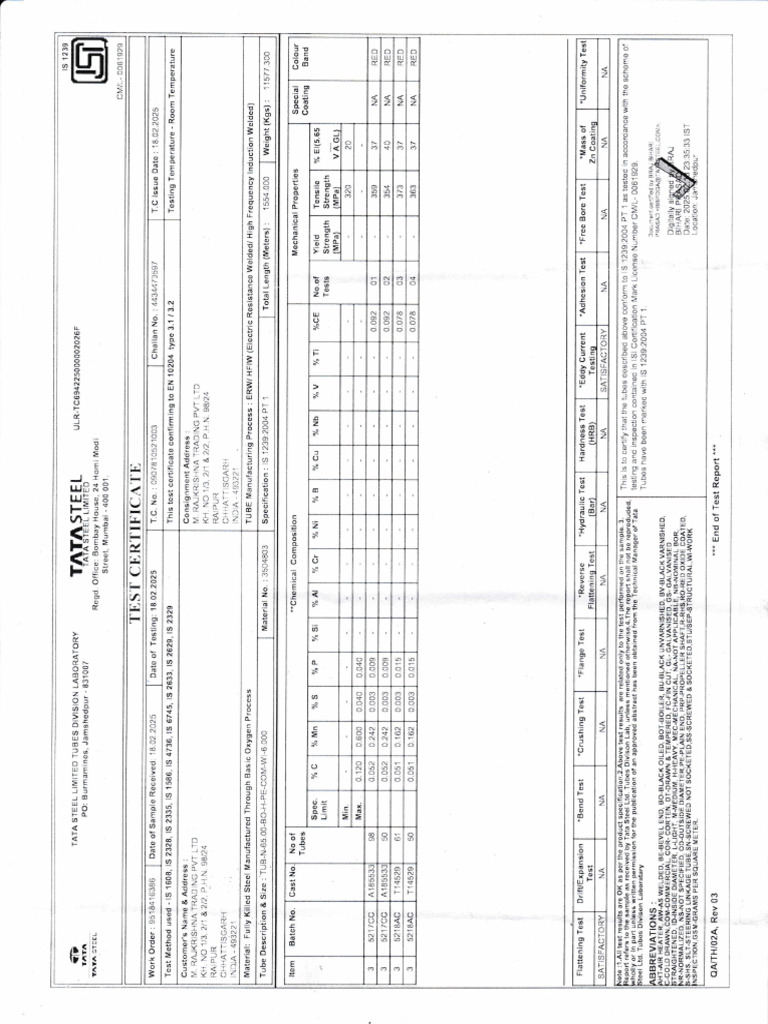 65 NB HEAVY 260 | PDF