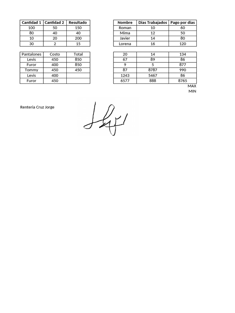 Tablas Lenguaje y Programacion | PDF