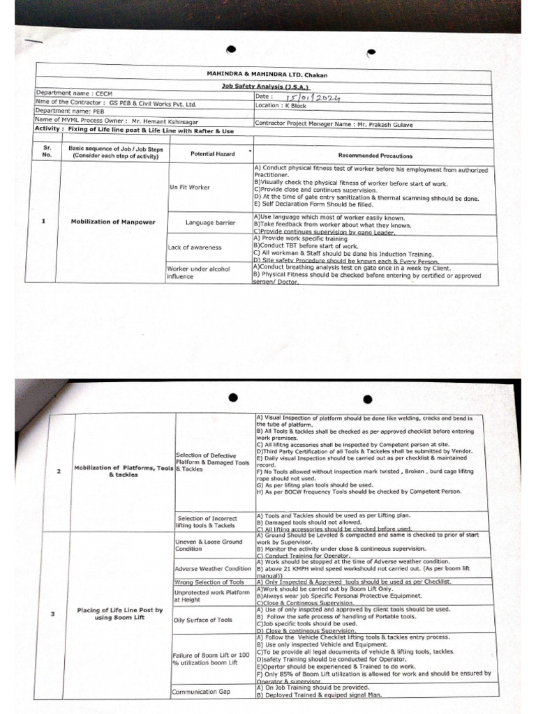 JSA Fixing of Lifeline Post & Lifeline | PDF