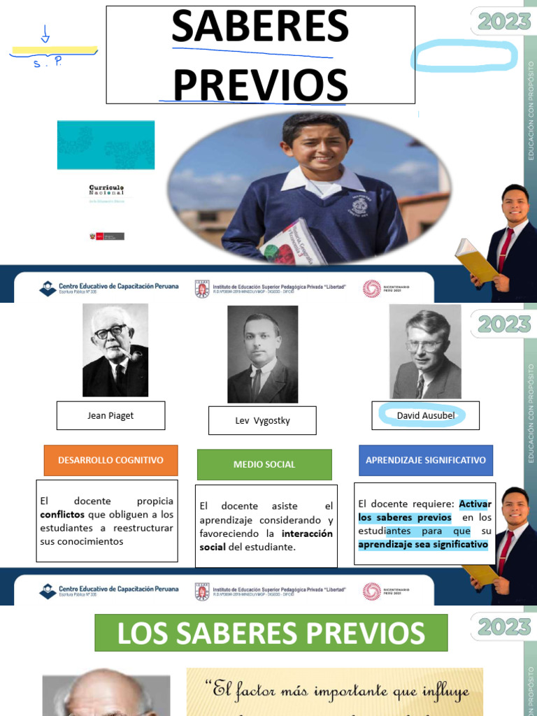 Repaso Conoc. Ped. 2-2-34 | PDF | Aprendizaje | Maestros