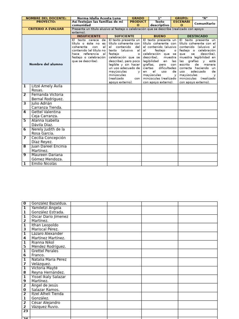 Rúbrica Así Festejan Las Familias de Mi Comunidad | PDF