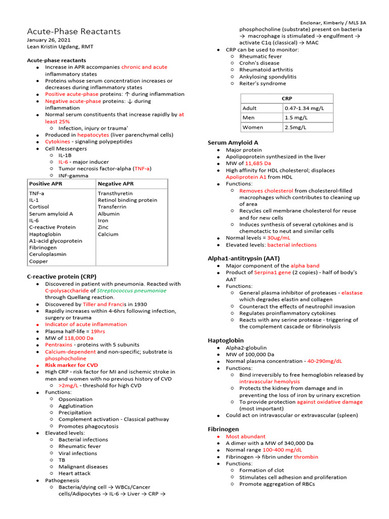 3 Acute-phase Reactants | PDF | C Reactive Protein | Complement System