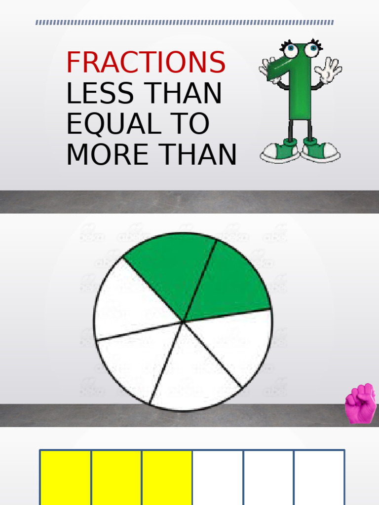 Understanding Fractions: Less, Equal, More | PDF